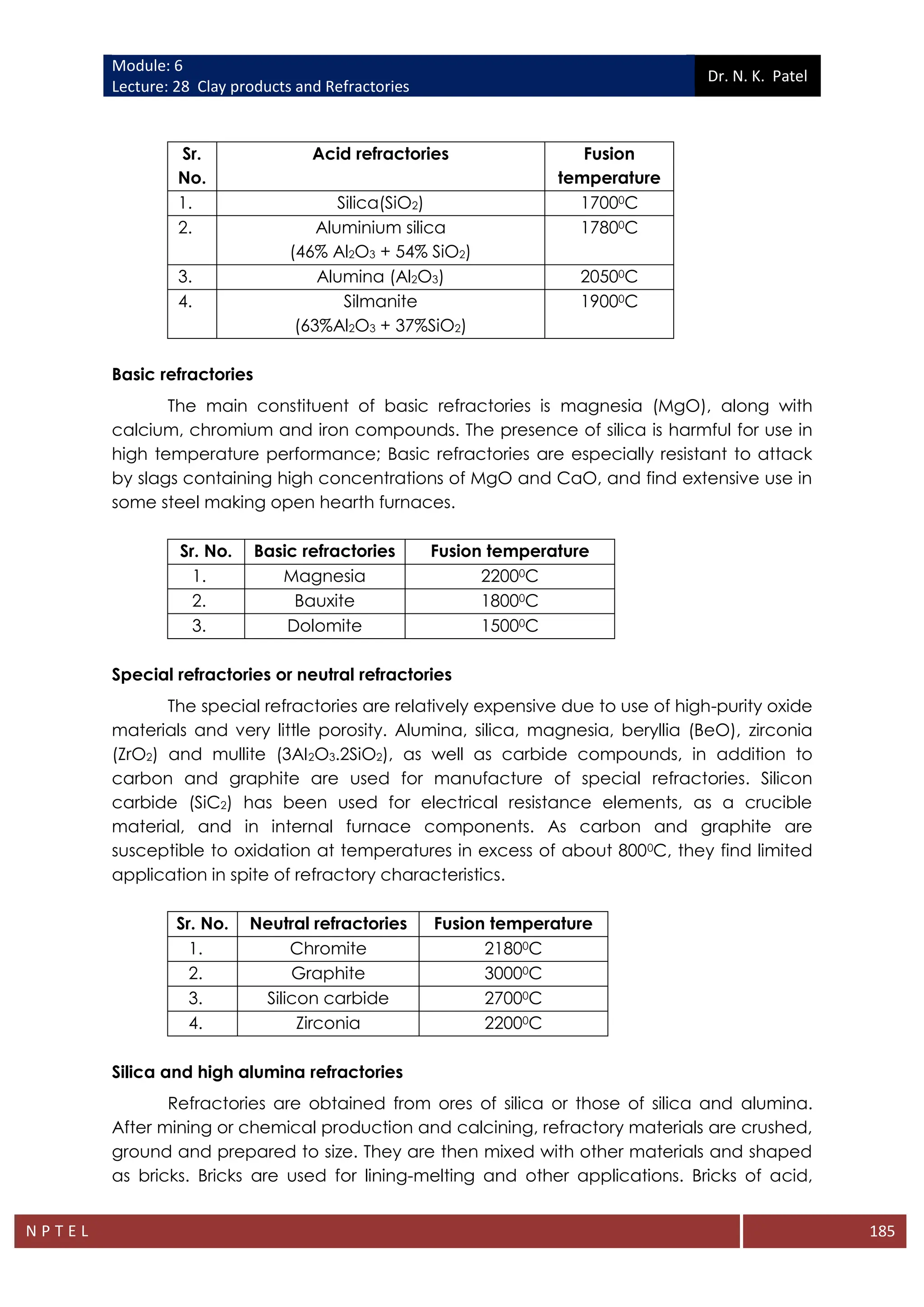 Lecture 27-CLAY PRODUCTS AND REFRACTORIES.pdf