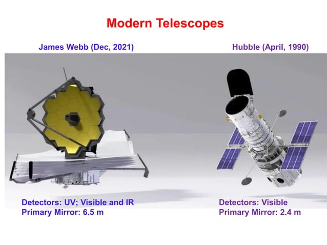 Lecture 27 - Introduction to spectroscopy.pdf