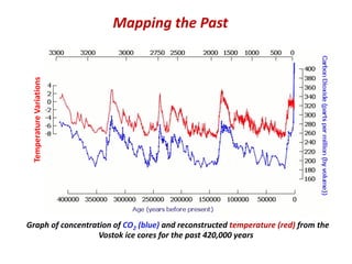 Lecture 27 - Introduction to spectroscopy.pdf