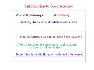 Lecture 27 - Introduction to spectroscopy.pdf