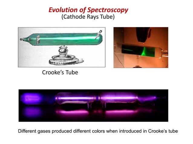 Lecture 27 - Introduction to spectroscopy.pdf