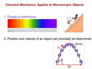 Lecture 27 - Introduction to spectroscopy.pdf
