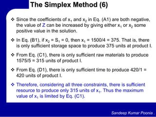 Lecture27 linear programming | PPT