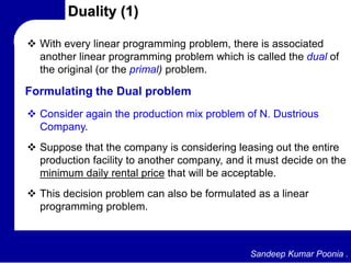Lecture27 linear programming | PPT