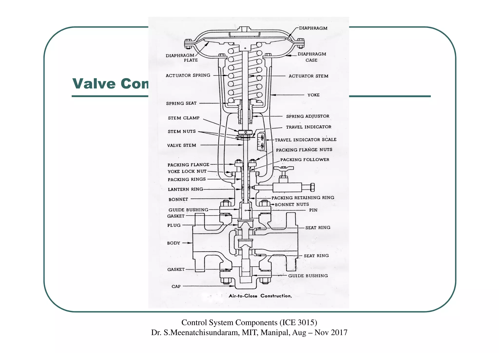 Lecture 27 valve shapes, selection guide | PPT