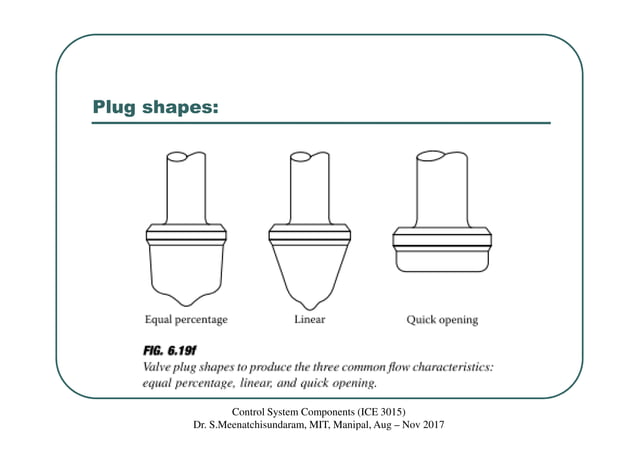 Lecture 27 valve shapes, selection guide | PPT