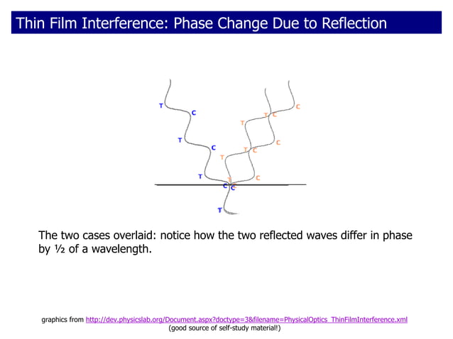 lecture27_part_2_.ppt