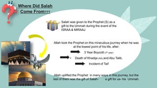 Lecture 27 PIllars of Islam - Salah.pptx