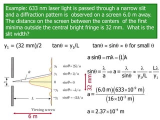 lecture note optics on diffraction 28.ppt
