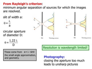 lecture note optics on diffraction 28.ppt