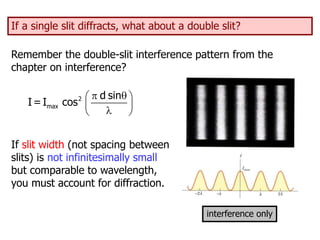 lecture note optics on diffraction 28.ppt