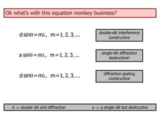 lecture note optics on diffraction 28.ppt