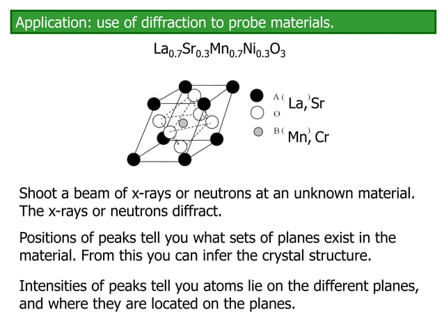 lecture note optics on diffraction 28.ppt