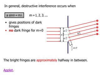 lecture note optics on diffraction 28.ppt
