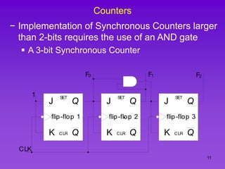 Sequential circuits digital logic sesign | PPT | Databases | Computer Software and Applications