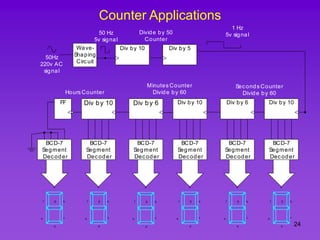 Sequential circuits digital logic sesign | PPT | Databases | Computer Software and Applications