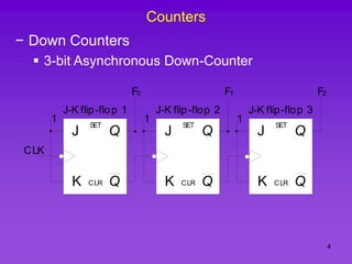 Sequential circuits digital logic sesign | PPT | Databases | Computer Software and Applications