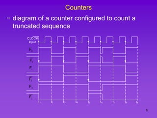 Sequential circuits digital logic sesign | PPT | Databases | Computer Software and Applications