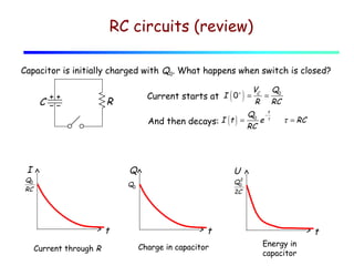 Lecture 28 lc, rlc circuits. | PPT