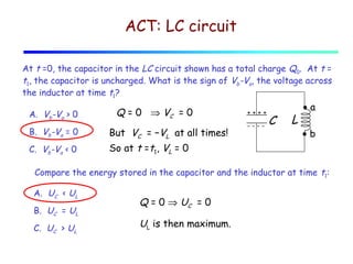 Lecture 28 lc, rlc circuits. | PPT