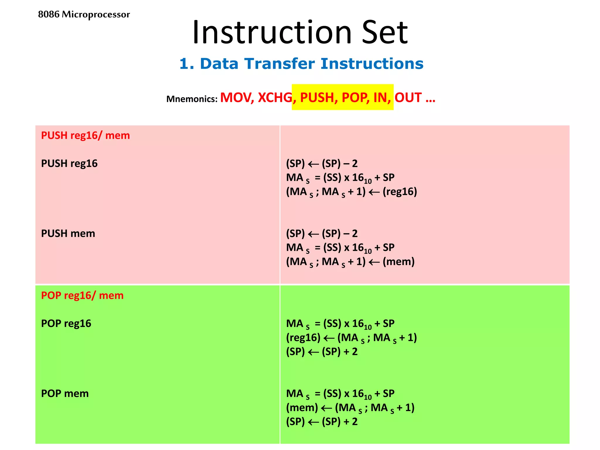 Lecture 28 , 29 & 30(instruction set & addressing mode of 8086.pptx
