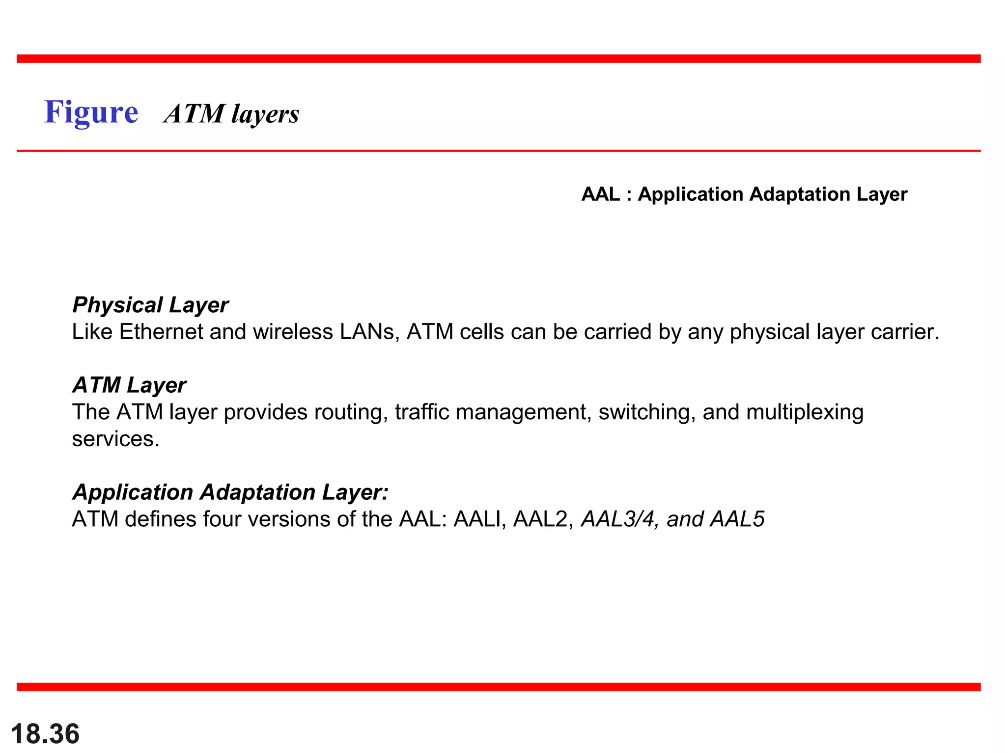 VIRTUAL CIRCUIT NETWORKS, atm , frame relay | PPT