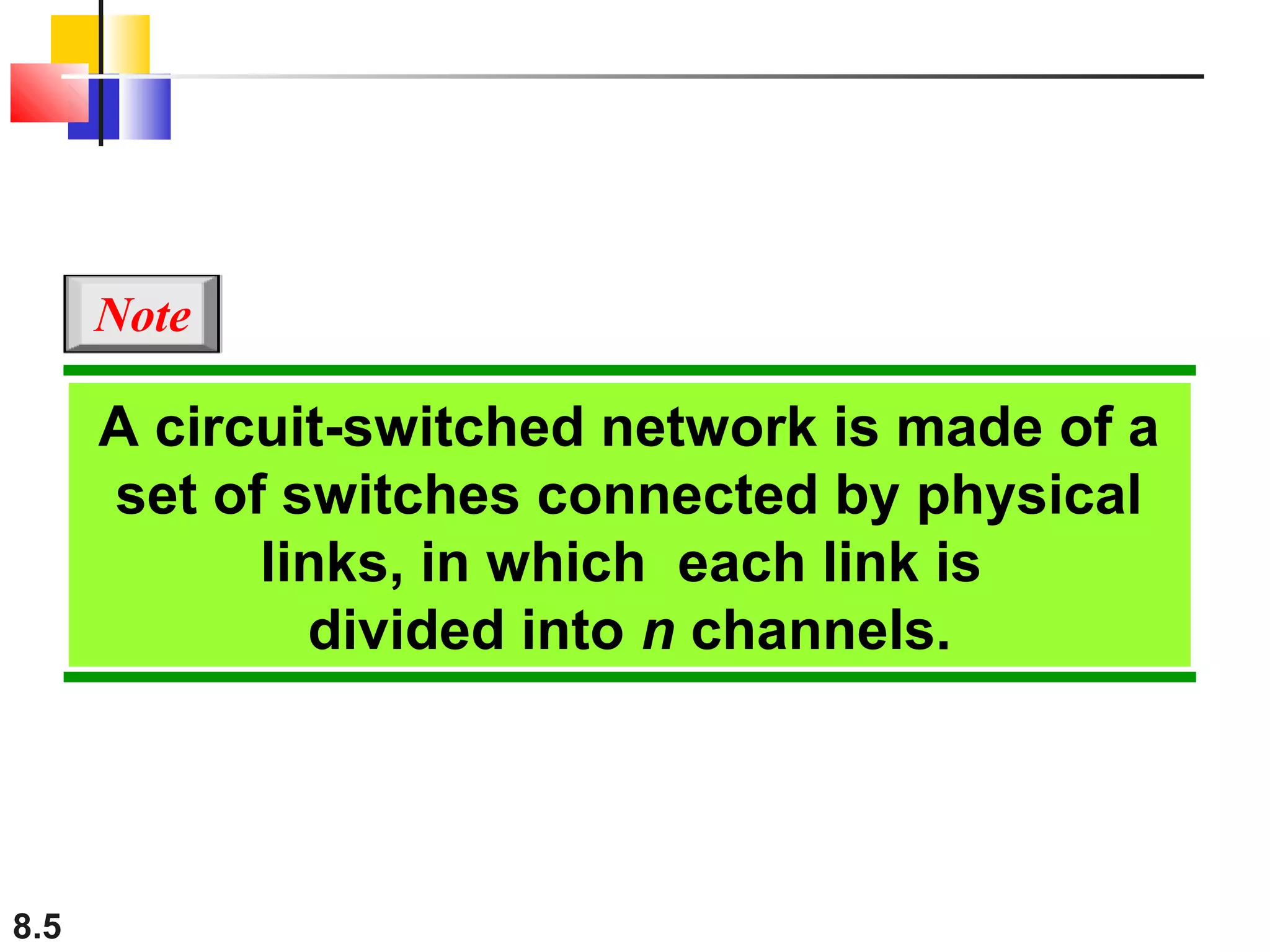 VIRTUAL CIRCUIT NETWORKS, atm , frame relay | PPT