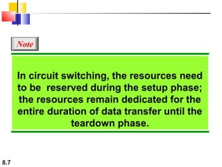 VIRTUAL CIRCUIT NETWORKS, atm , frame relay | PPT