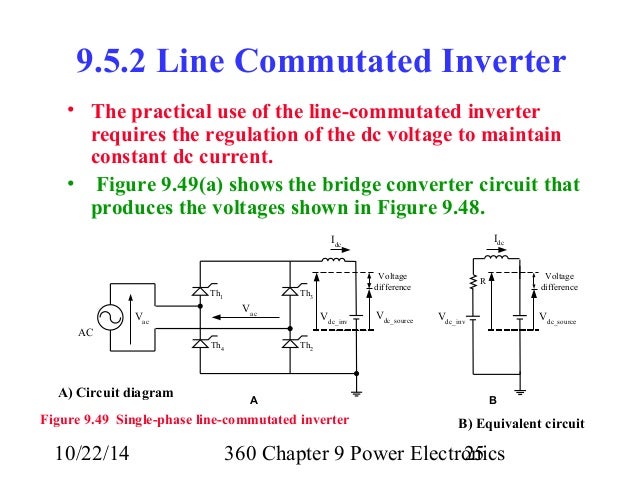Lecture 28 360 chapter 9_ power electronics inverters