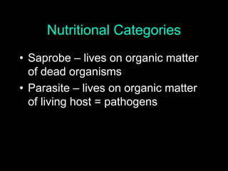Lecture 28_ Cultivation of Bacteria (Growth of bacteria).ppt