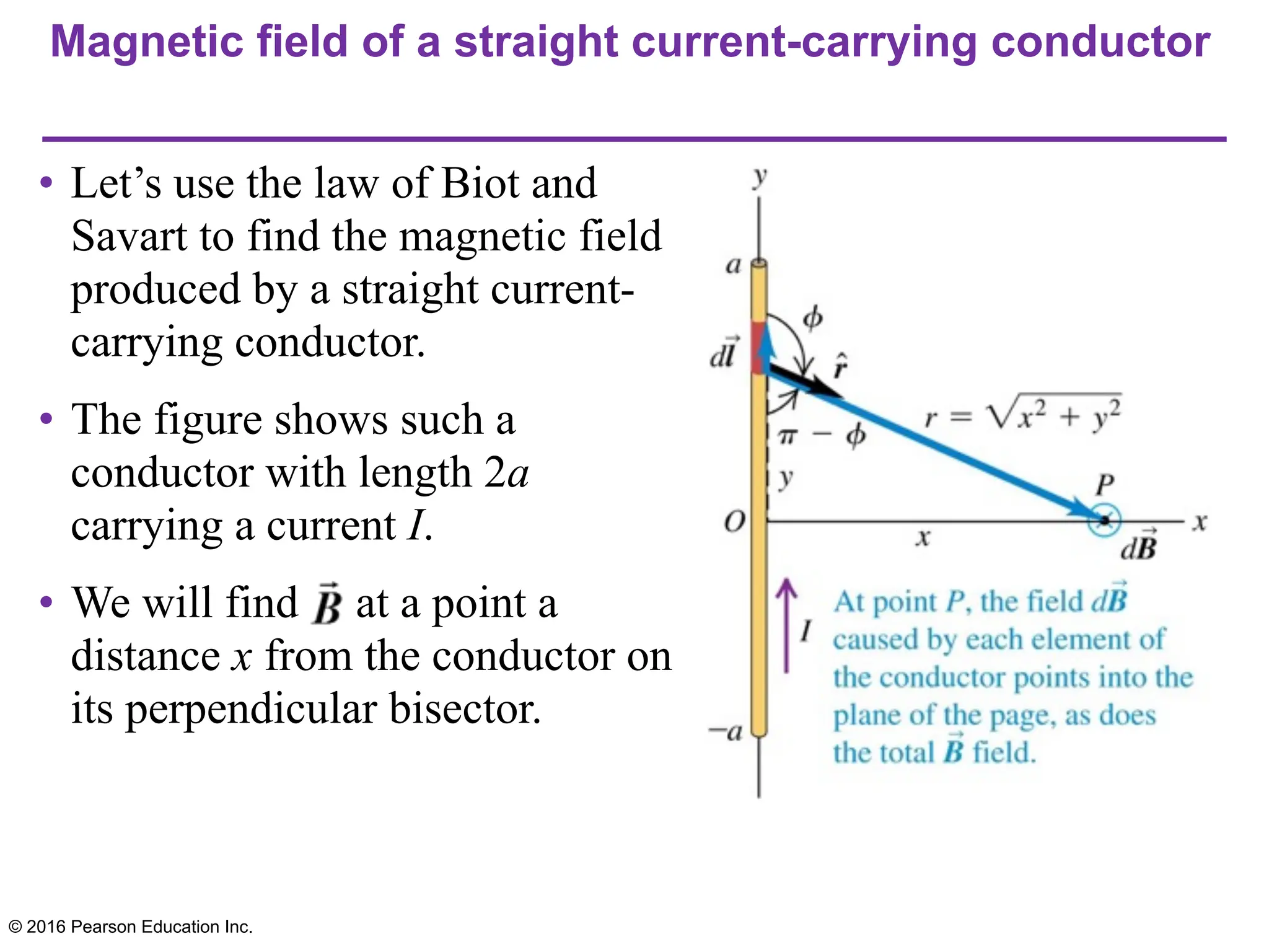 To investigate the torque magnetic field... | PDF