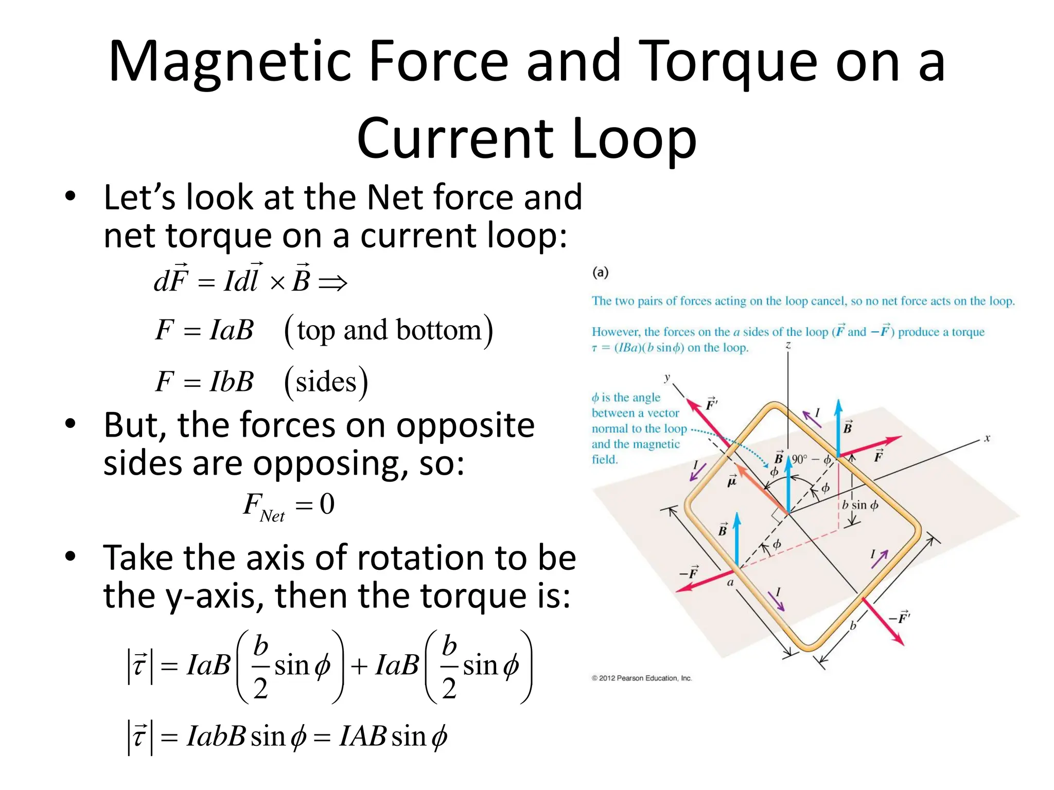 To investigate the torque magnetic field... | PDF