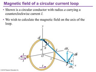To investigate the torque magnetic field... | PDF