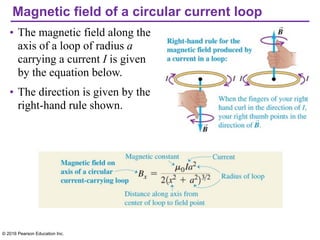 To investigate the torque magnetic field... | PDF