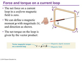 To investigate the torque magnetic field... | PDF