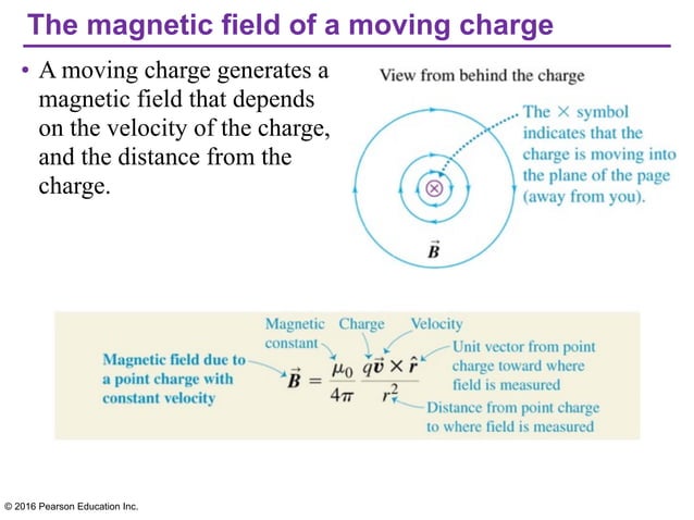 To investigate the torque magnetic field... | PPT