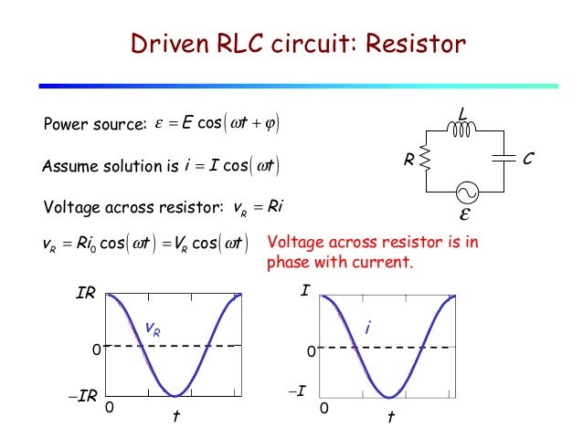 Lecture 29 ac circuits. phasors.