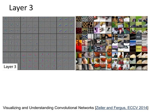 Lecture 29 Convolutional Neural Networks - Computer Vision Spring2015 ...