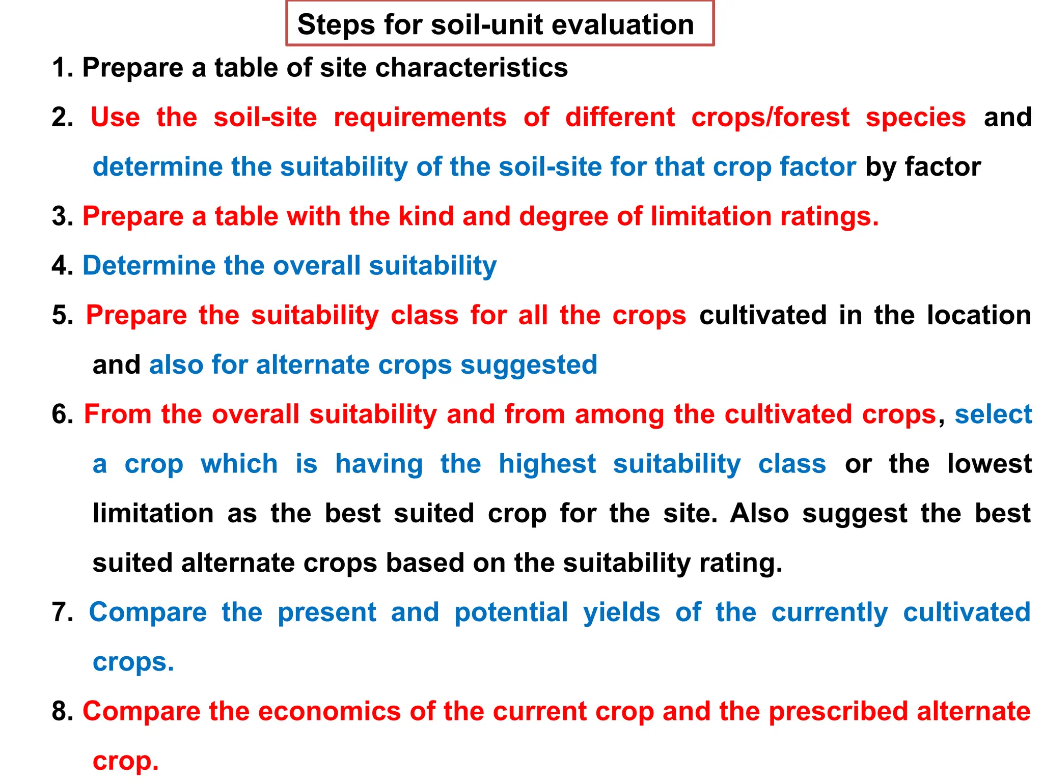 Lecture 29 - Land suitability classification.pptx