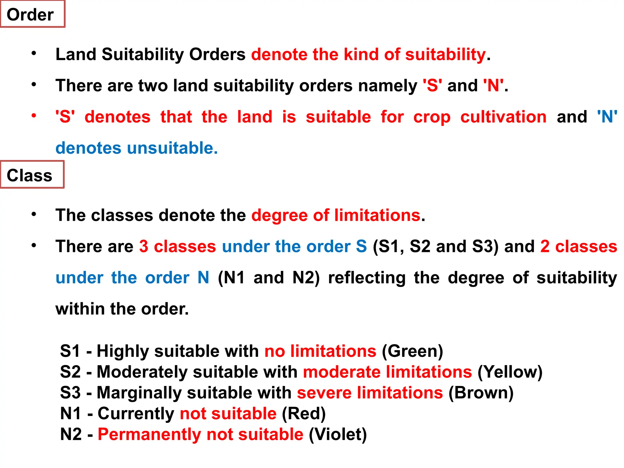 Lecture 29 - Land suitability classification.pptx