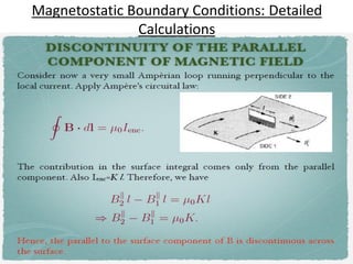 Introduction to physics Lecture29_2024.pdf