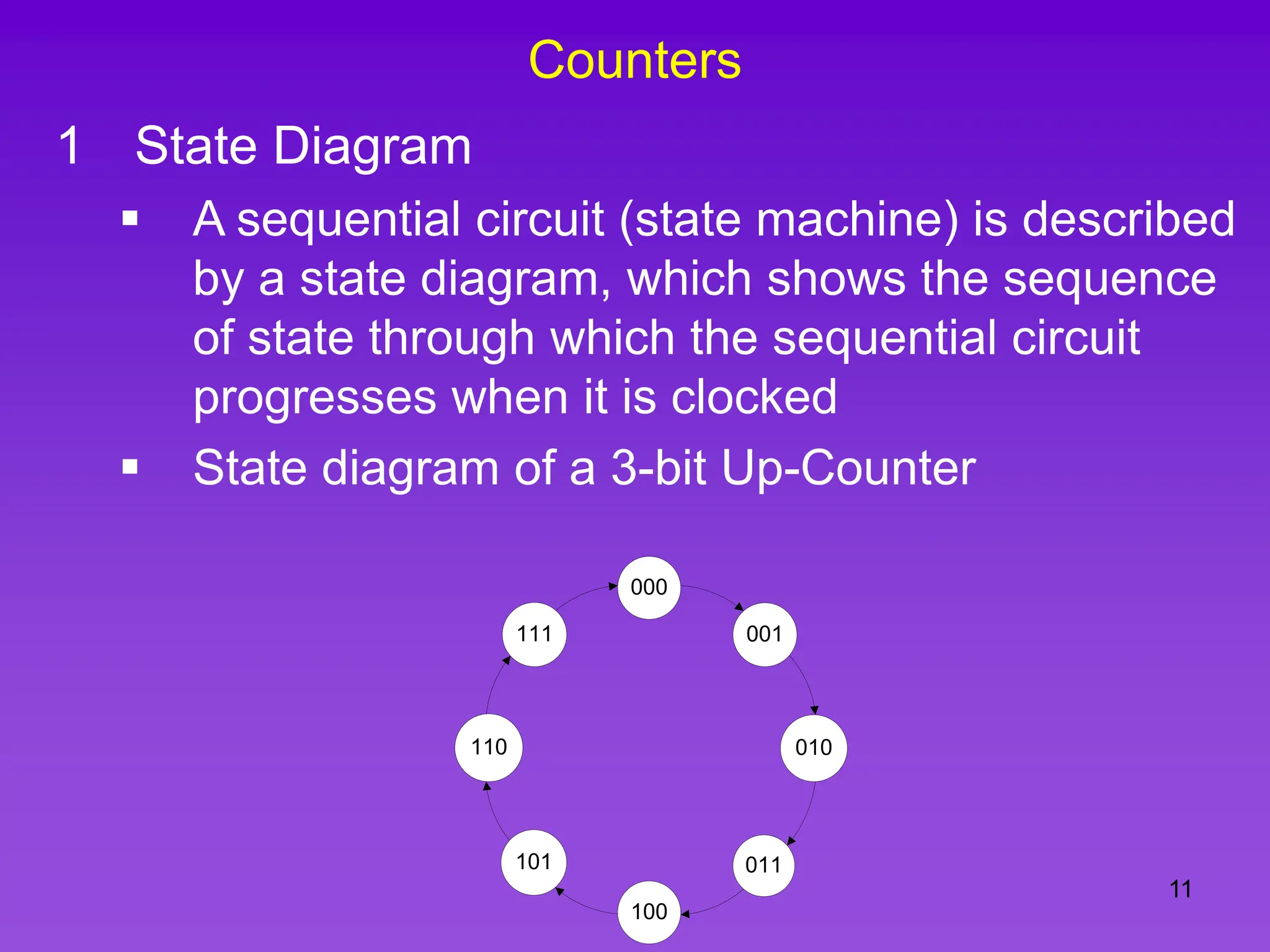Synchronous decade counters in digital logic design | PPT