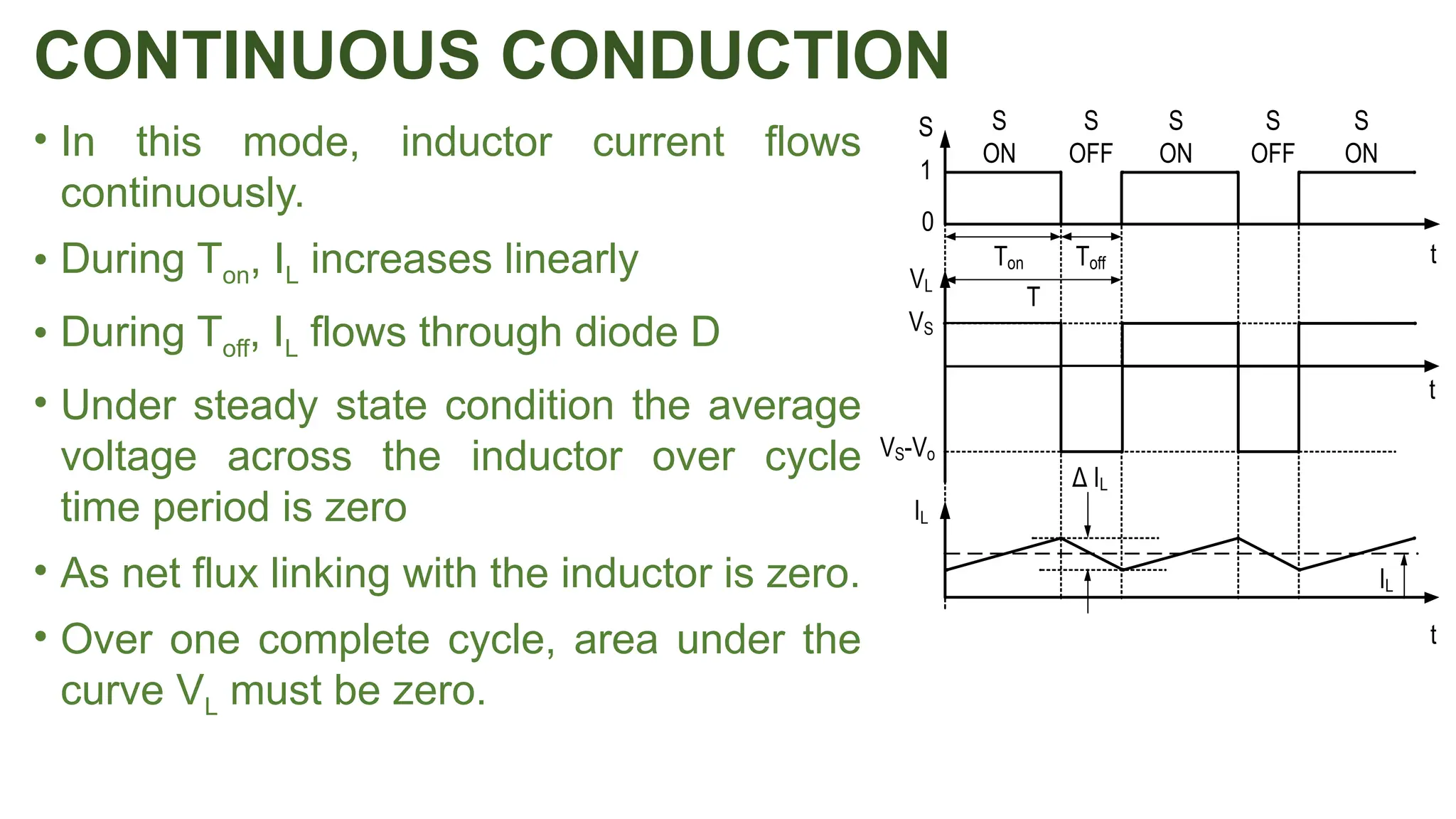 Electrical & power electronicsLecture_29_Boost_Converter.pptx