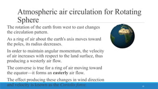 civil engineering presentation on Hydrology | PPT