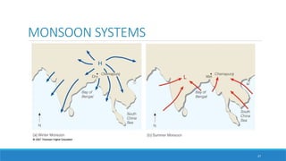 civil engineering presentation on Hydrology | PPT