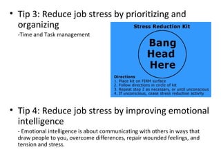 Stress (Business Psychology) | PPT