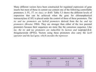 Lecture 2a cosmids | PPTX | Chemistry | Science