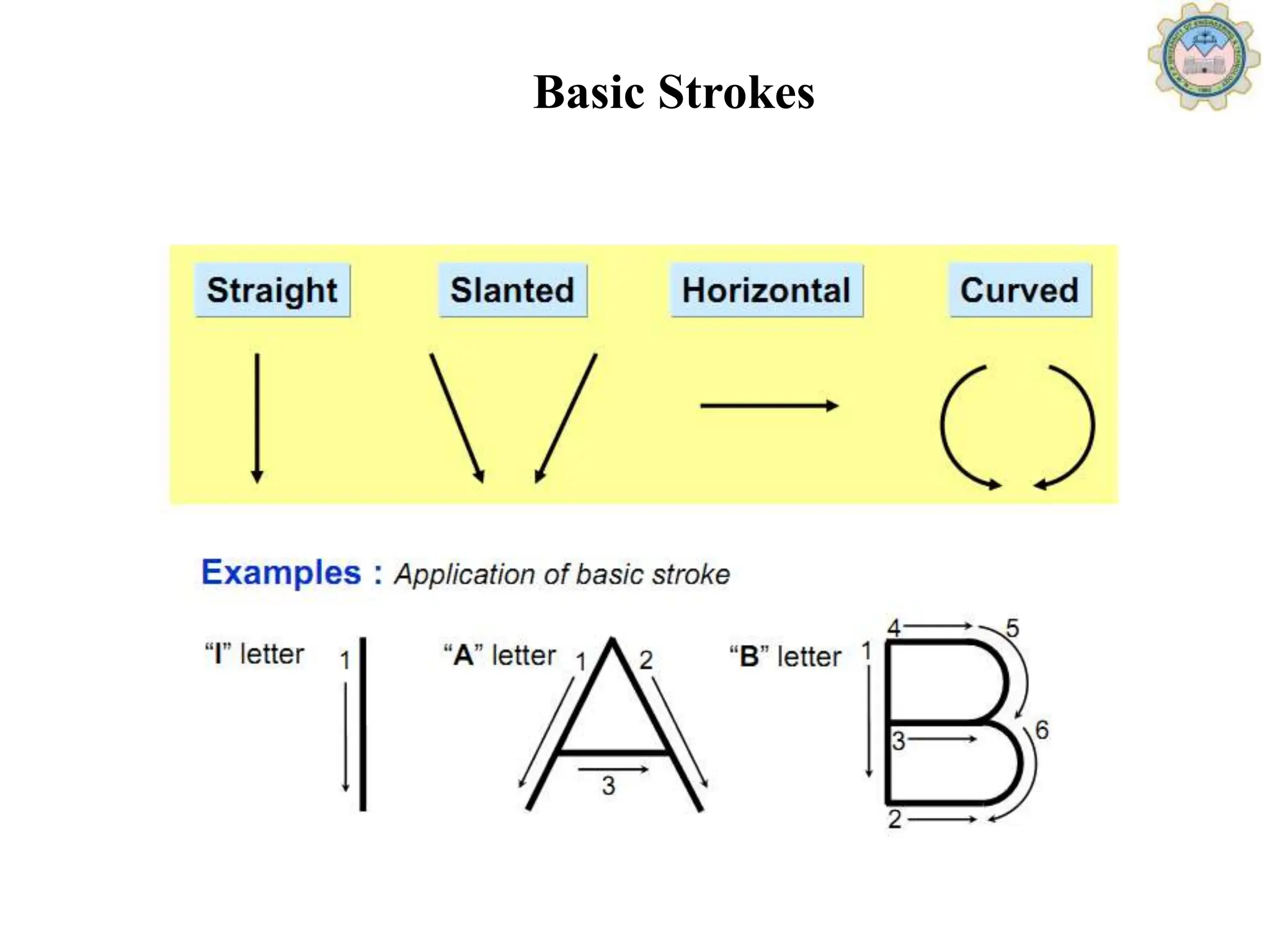 Lecture 2a Drawing Instruments and their Use.pptx