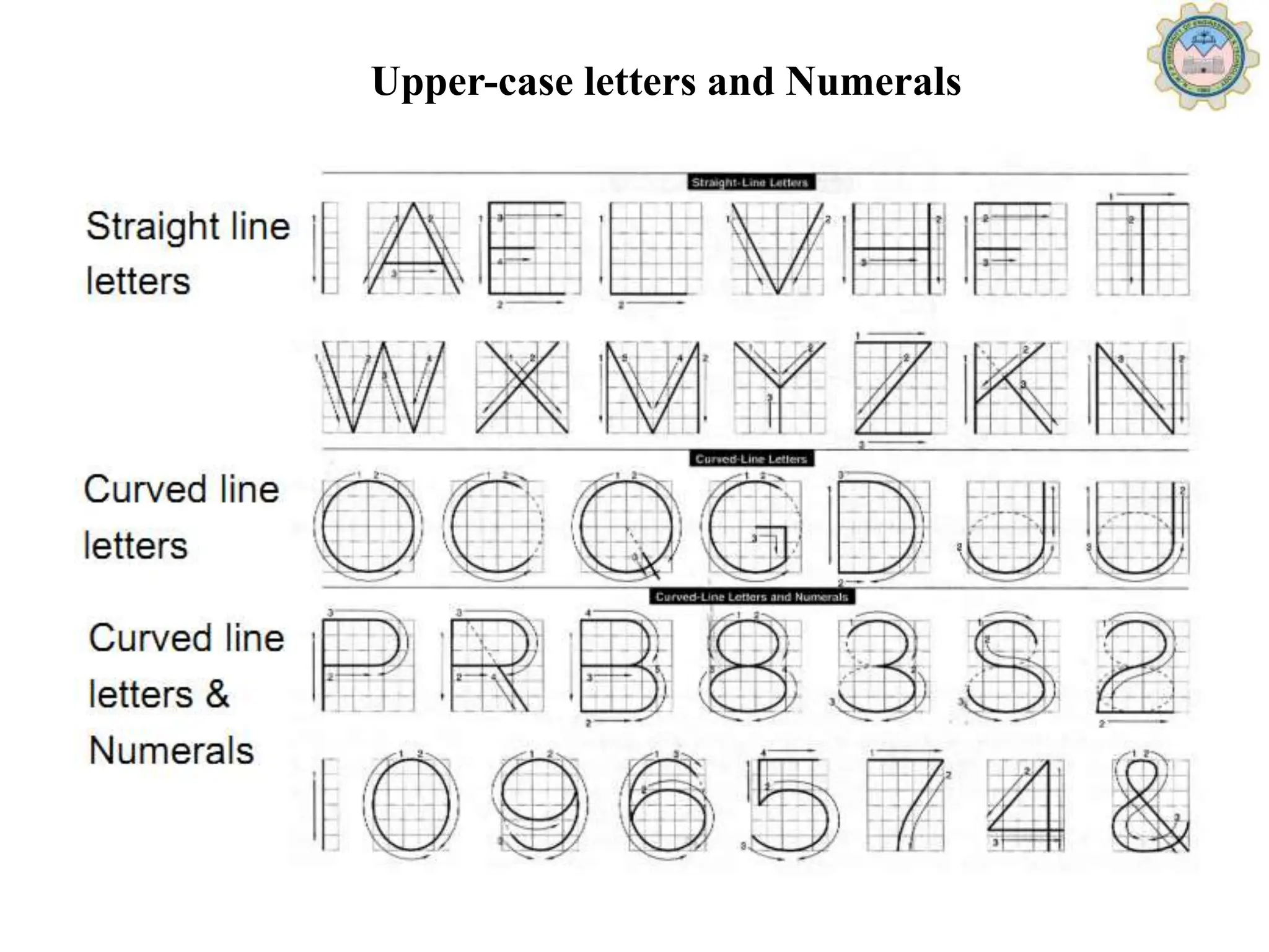 Lecture 2a Drawing Instruments and their Use.pptx