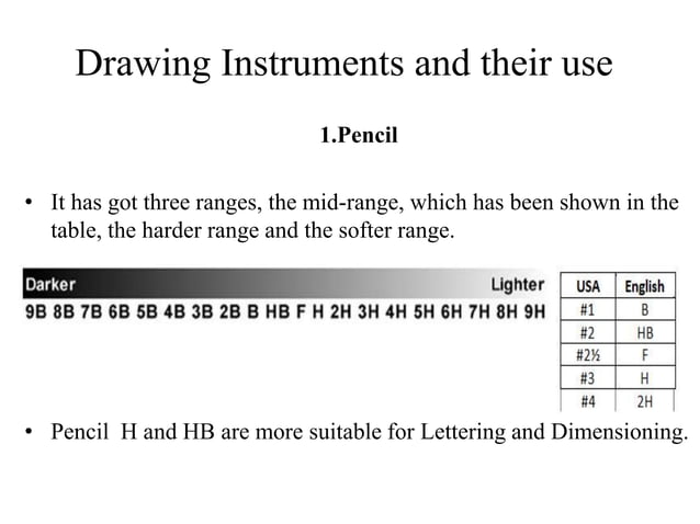 Lecture 2a Drawing Instruments and their Use.pptx